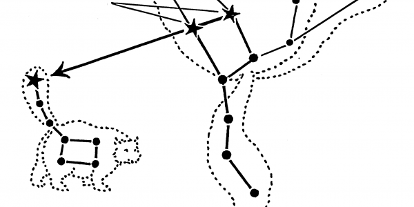 Our Cosmic Neighborhood: Big Dipper part of larger constellation Ursa ...