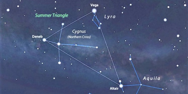 Constellations of the Summer Triangle | starherald.net • The Star ...